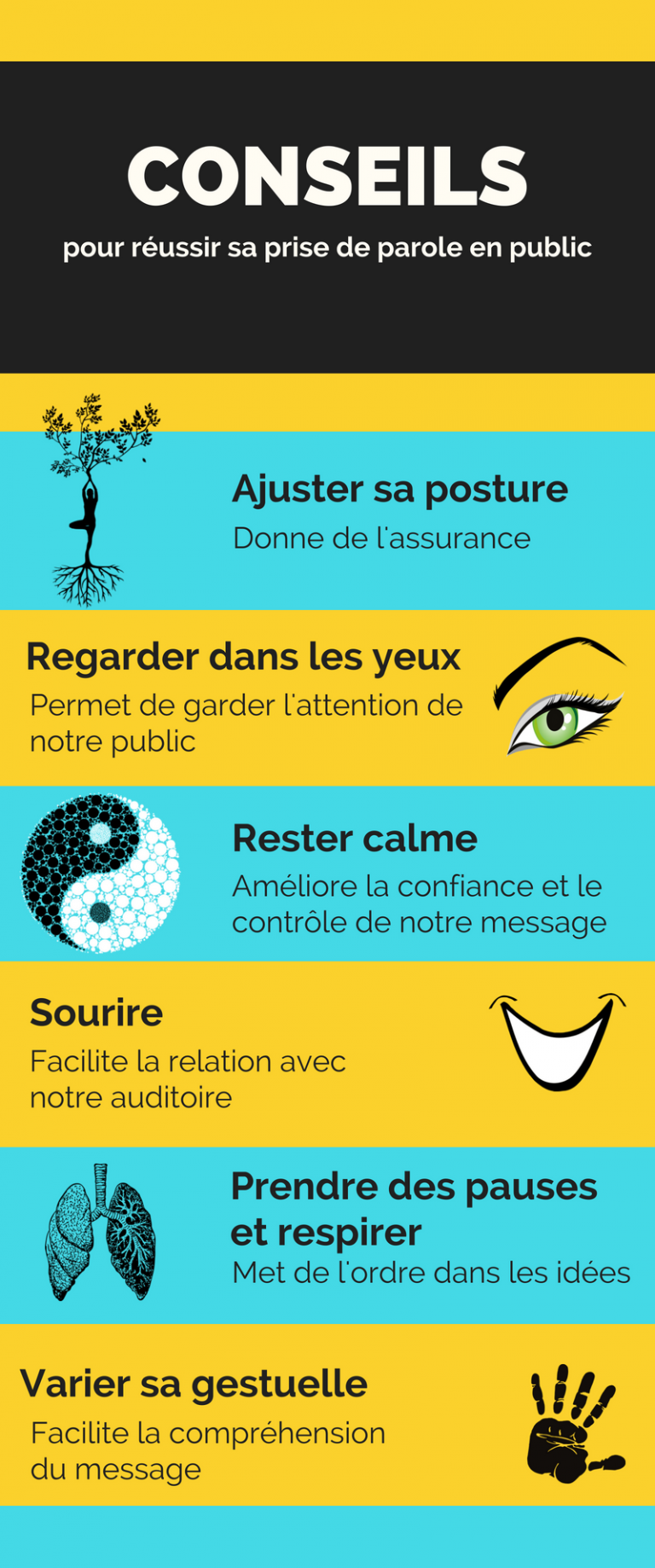 La prise de parole en public • CJE Mirabel